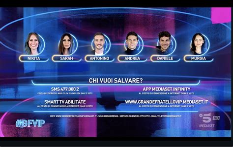 Grande Fratello Vip Nessun Eliminato Nominati Nikita Sarah Antonino