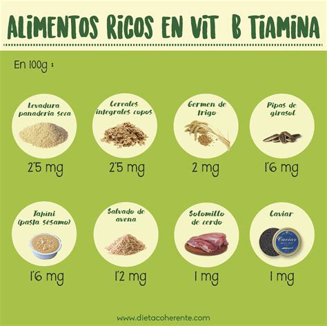 Top Alimentos Ricos En Vitamina B Nutricionista Online