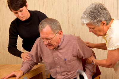 Higiene postural para cuidadores I Conceptos Básicos y AVD