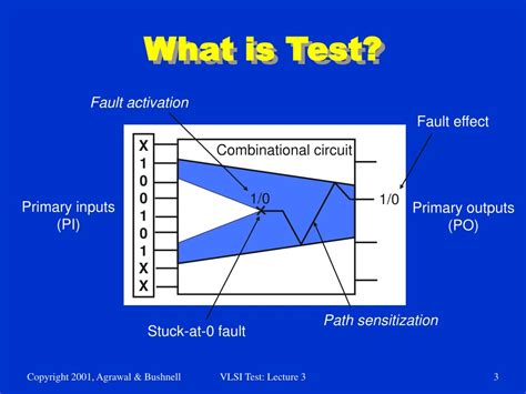 ppt lecture 3 combinational automatic test pattern generation atpg powerpoint presentation