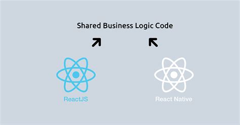 how to share code between react and react native brainence