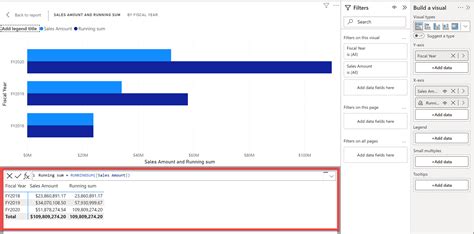Microsoft Fabrics June 2024 Update FabCon Europe Announced Visual