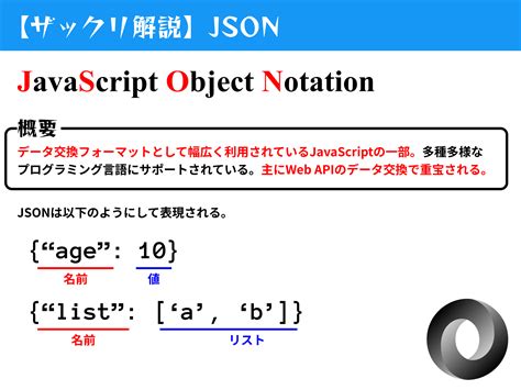 shota nukumizu on twitter 【超ザックリ解説】json [要点] 主にweb apiのデータ形式で幅広く使われている 名前と値のペアで表現される 多種多様な