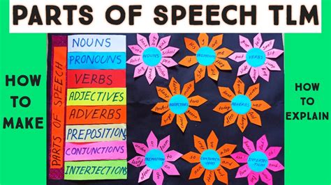 How To Make A Parts Of Speech Project Or TLM TLM For Primary School