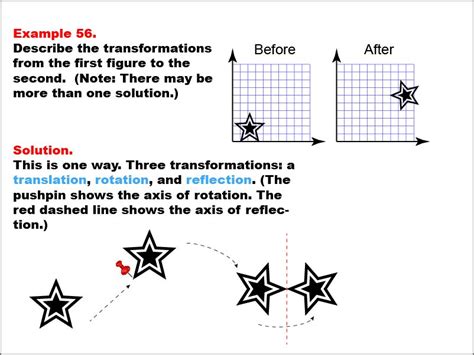 math example geometric transformation transformations example 56 media4math