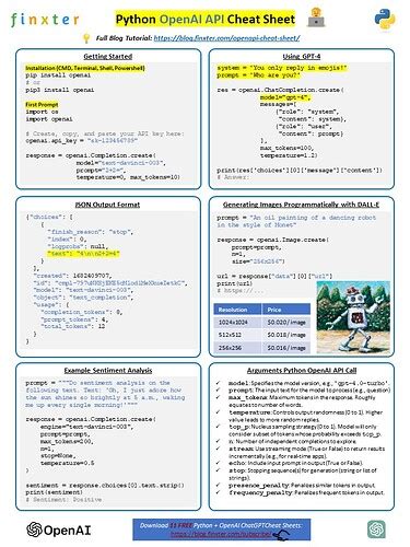 Python API Cheat Sheet Completion Image Generation DALL E Basic