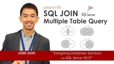 Sql Join Multiple Table Query Designing Database Solutions With