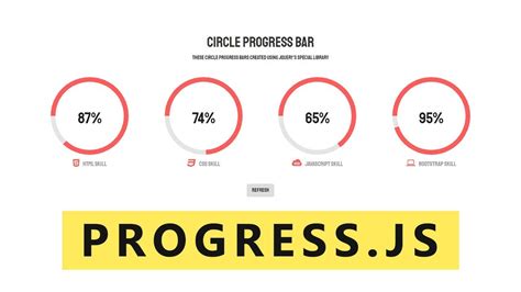 Descubrir Imagen Html Css Circle Progress Bar Viaterra Mx