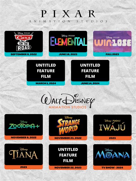 2024 Movies Animated Disney Linn Shelli