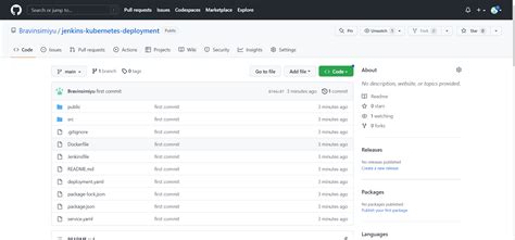 deploying a dockerized application to the kubernetes cluster using jenkins simple talk