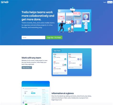 25 Best Trello Alternatives For Project Tracking 2023 Begindot