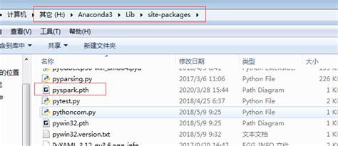 python虚拟环境可以运行pyspark pyspark环境搭建 csdn博客