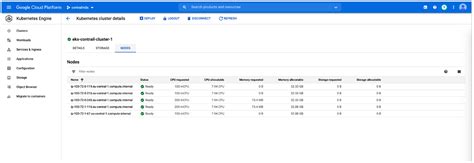 How To Integrate Kubernetes Clusters Using Contrail Networking Into