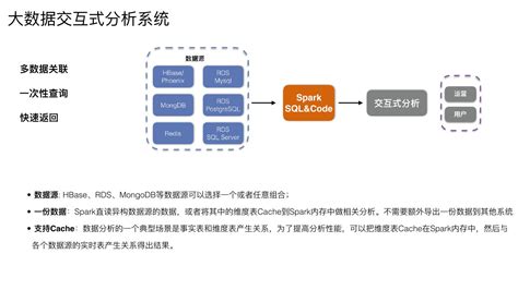 spark介绍及spark多数据源分析
