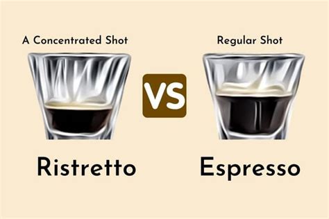 Ristretto Vs Espresso Difference In Extractions Explained