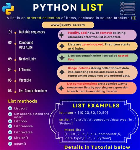 python list 12 examples to learn with built in methods