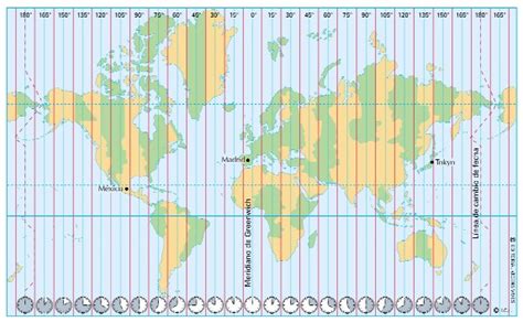 Geo Husos Horarios
