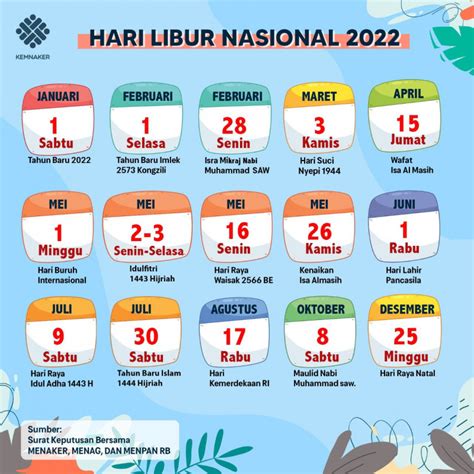 Daftar Peringatan Hari Besar 2022 Referensia Id
