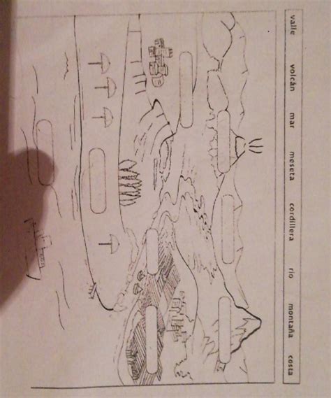En El Dibujo Identifica Las Siguientes Formas Del Relieve Terrestre Y