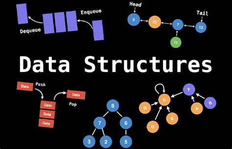 heap sort algorithm in data structures hero vired