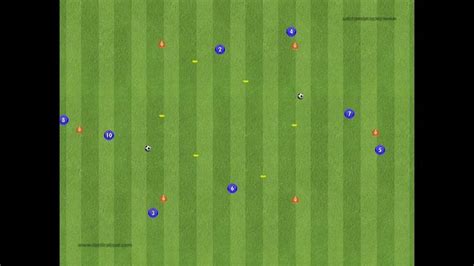Drills soccer Rueda de pases arrastre y progresión Ejercicios de