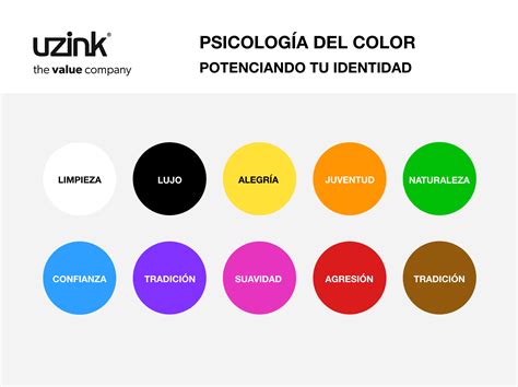 La Psicología del Color Potenciando tu Identidad de Marca Uzink The
