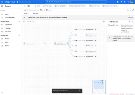 An Introduction To Looker Studio Pro Google Cloud Blog