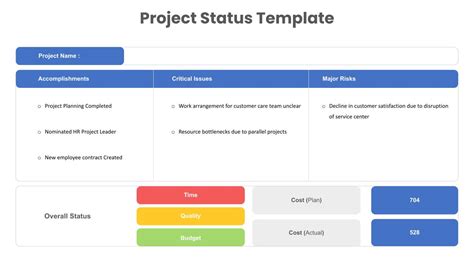 Project Status Dashboard Template For PowerPoint SlideKit