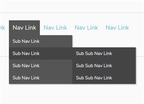 pure css multi level navigation menu ithemesforests