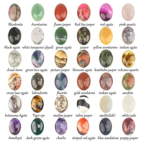 Top 93 Pictures Different Types Of Jasper With Pictures Updated