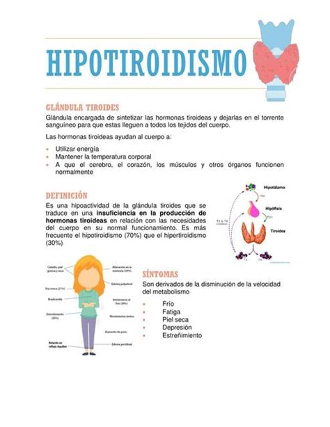 Sintomas De Hipotiroidismo