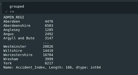 geospatial analysis using geopandas in python spatial dev guru
