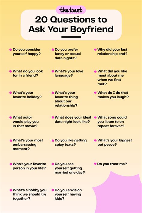 250 Interesting Questions You Should Ask Your Boyfriend In 2024 Text