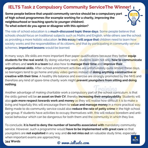 IELTS Writing Task 2