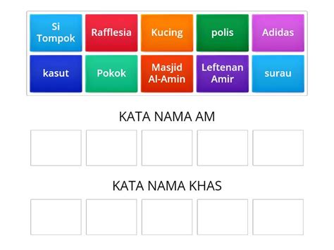 Kata Nama Am Dan Kata Nama Khas Group Sort