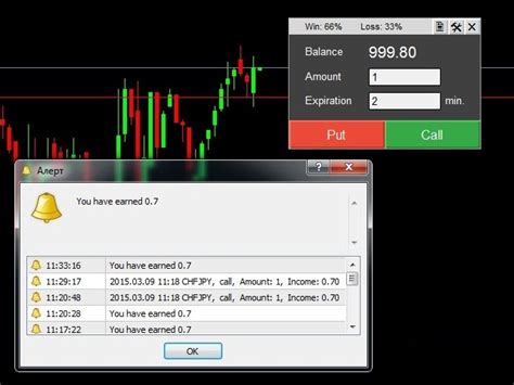 download the binary options demo account demoversion trading utility for metatrader 4 in