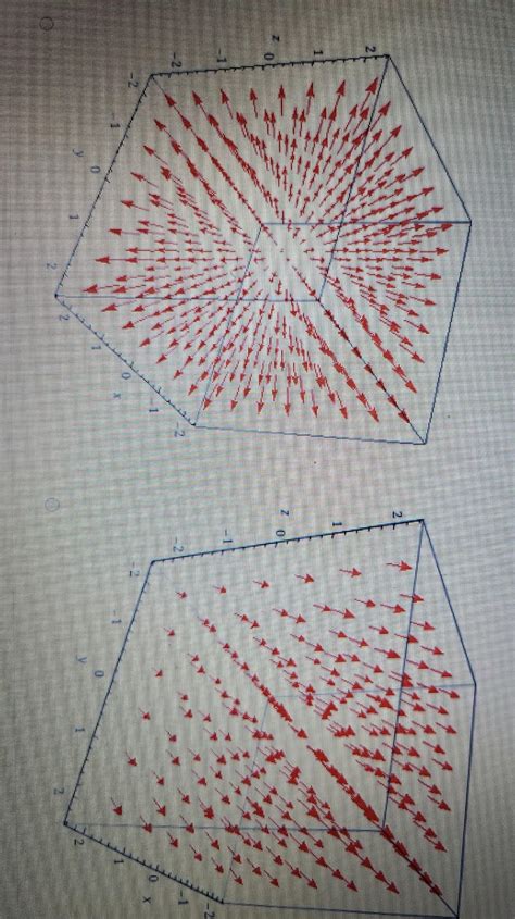 solved match the vector field f on r3 with the correct plot