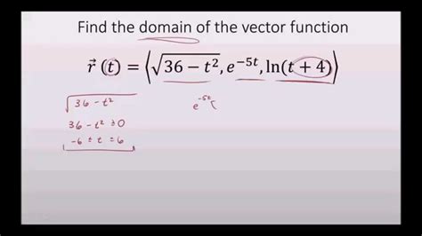 finding the domain of a vector function youtube