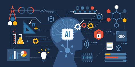 Quels sont les bénéfices de lintelligence artificielle sur les achats