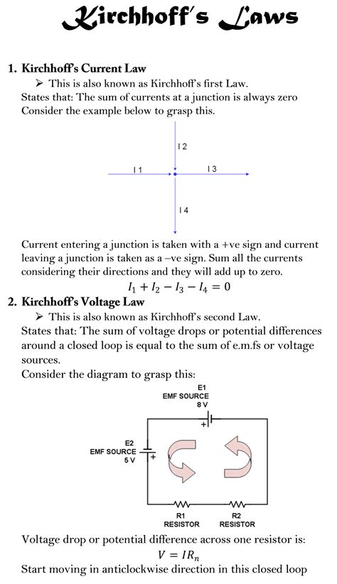 as level physics formula sheet hubpages a level physics learn physics physics lessons basic