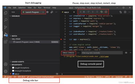 Debugging using Visual Studio Code visual studio code 调试器 CSDN博客