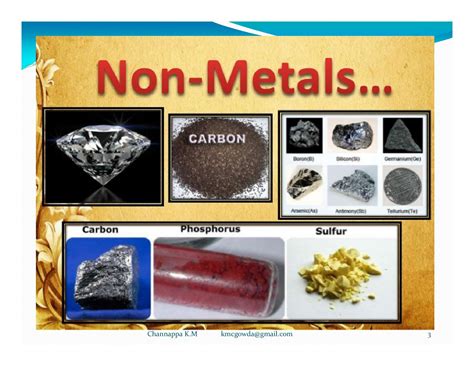 Edu Help Th Science Metals And Non Metals