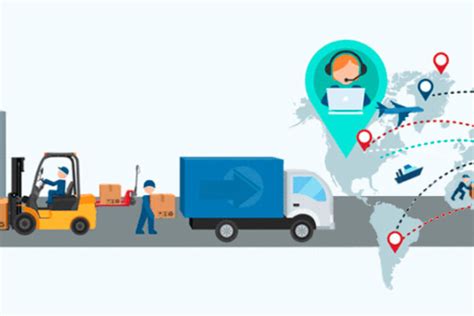 logística inversa Archivos Business Process Outsourcing Profitline