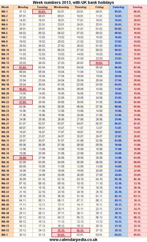 Excel Calendar With Week Number