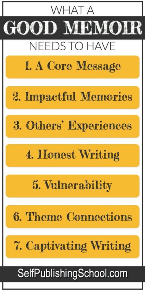 How To Write A Memoir The Complete Guide To Getting Started Memoir
