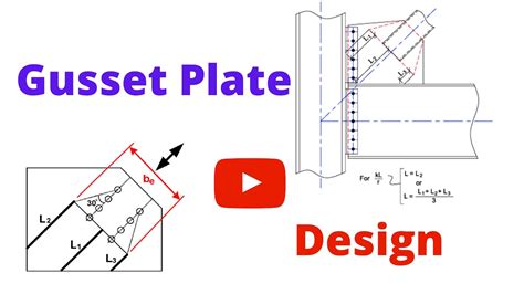 Steel Frame Gusset Plate Connection