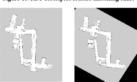 figure 1 from investigation of sift and orb descriptors for indoor maps fusion for the multi
