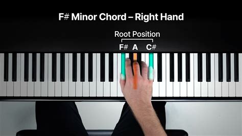 How To Play The F Minor Chord On The Piano YouTube