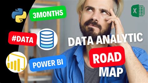 Data Analyst Roadmap 2023 How To Become A Data Analyst Learn Data