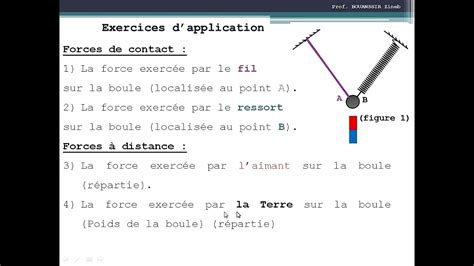 EXERCICE CORRIGÉ ACTIONS MÉCANIQUES FORCES Physique Chimie